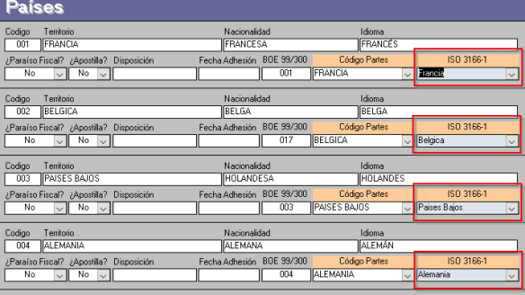 Nueva versión del Índice Único. Codificación de países según ISO 3166-1 ...